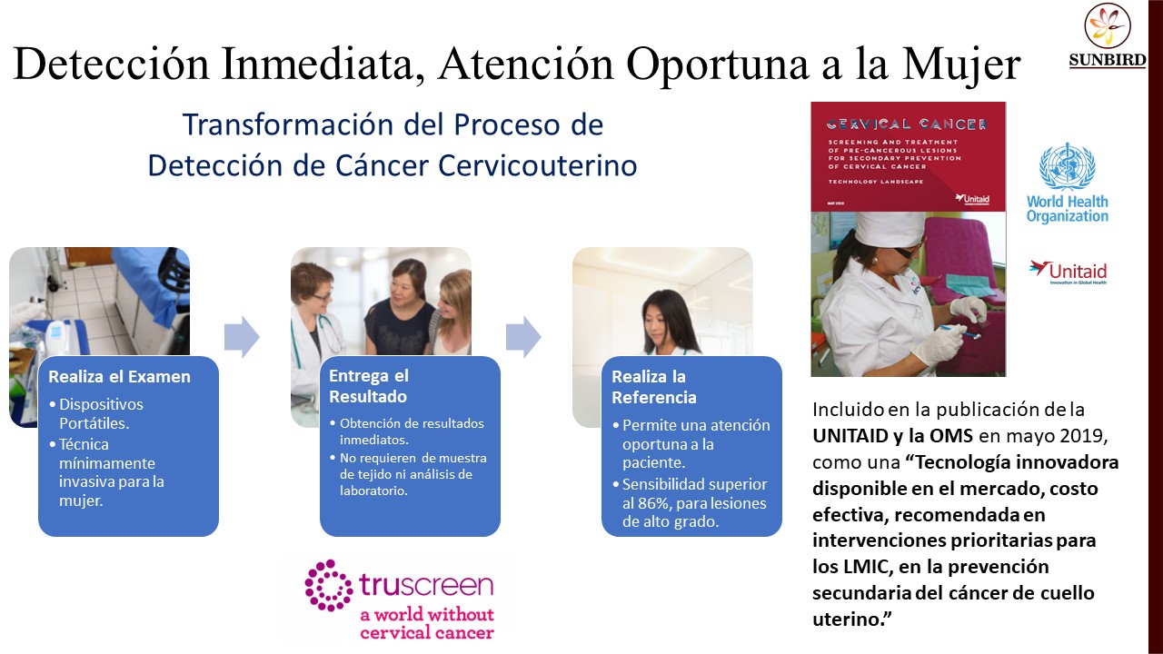 TruScreen®, Sistema de Detección de Cáncer de Cuello Uterino – Sunbird ...