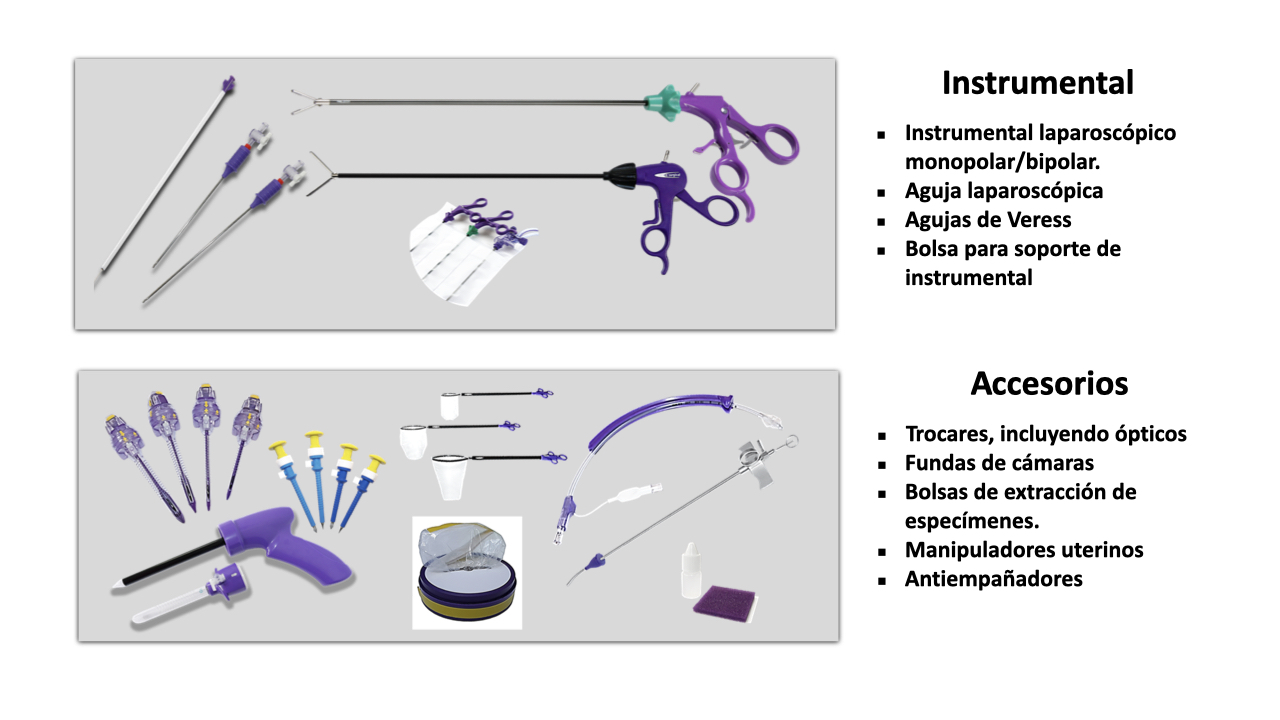 Purple Surgical – Sunbird SA de CV